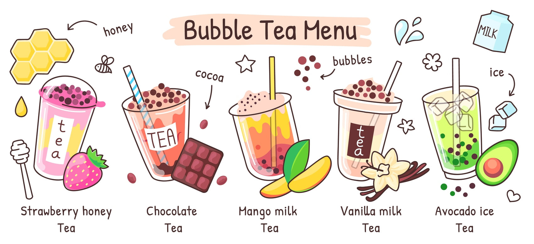 Fruit Syrups for Bubble Tea | Honeydew, Lychee, Green Apple & More ...